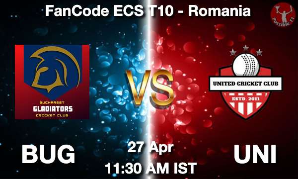 BUG vs UNI Match Preview, Team Analysis, Live - Cricket - 09-Dec-2025 ...